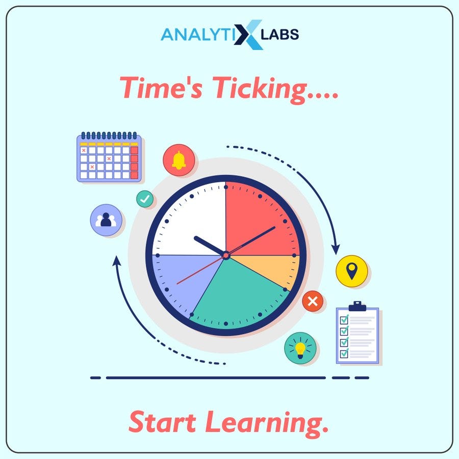 Data Science Training In Delhi - Sunil Ahuja - Medium