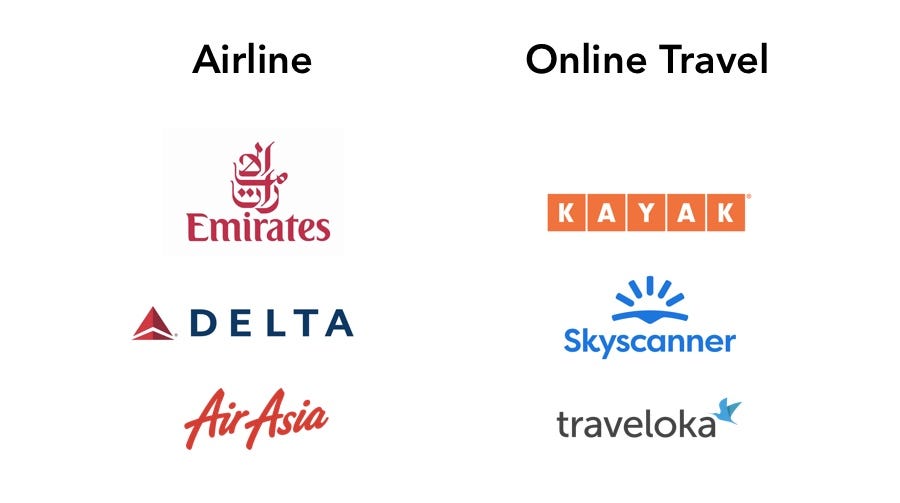 Airlines App Product Feature Competitive Analysis and UX Case Study ...
