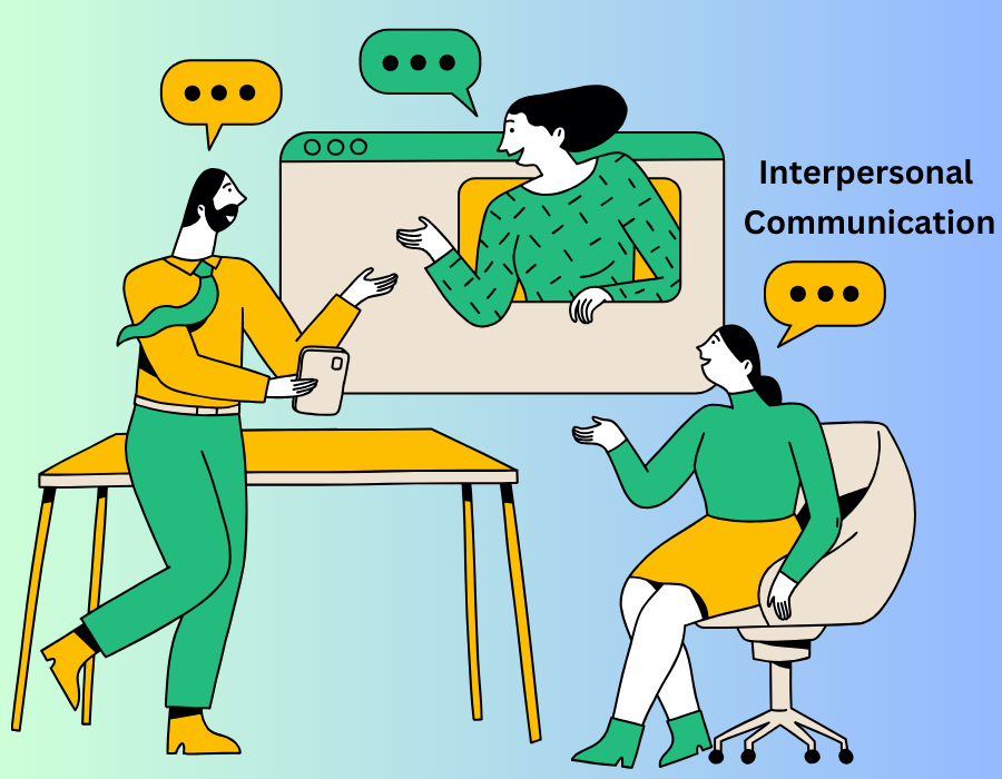 What is Interpersonal Communication? | by Saniya Zeenat | Nov, 2023 ...