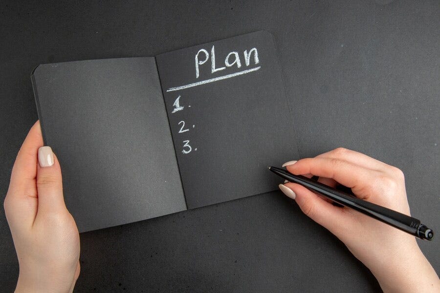 How to successfully plan any project. All the necessary steps. | by ...