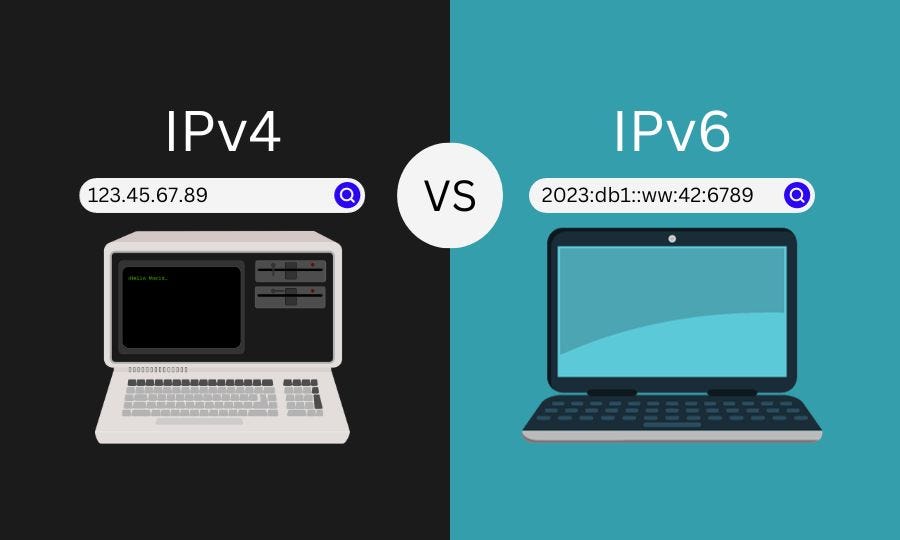 IPv4 ve IPv6 Arasındaki Farklar. IPv4 ve IPv6 arasındaki farkları… | by Yavuz selim denizli ...