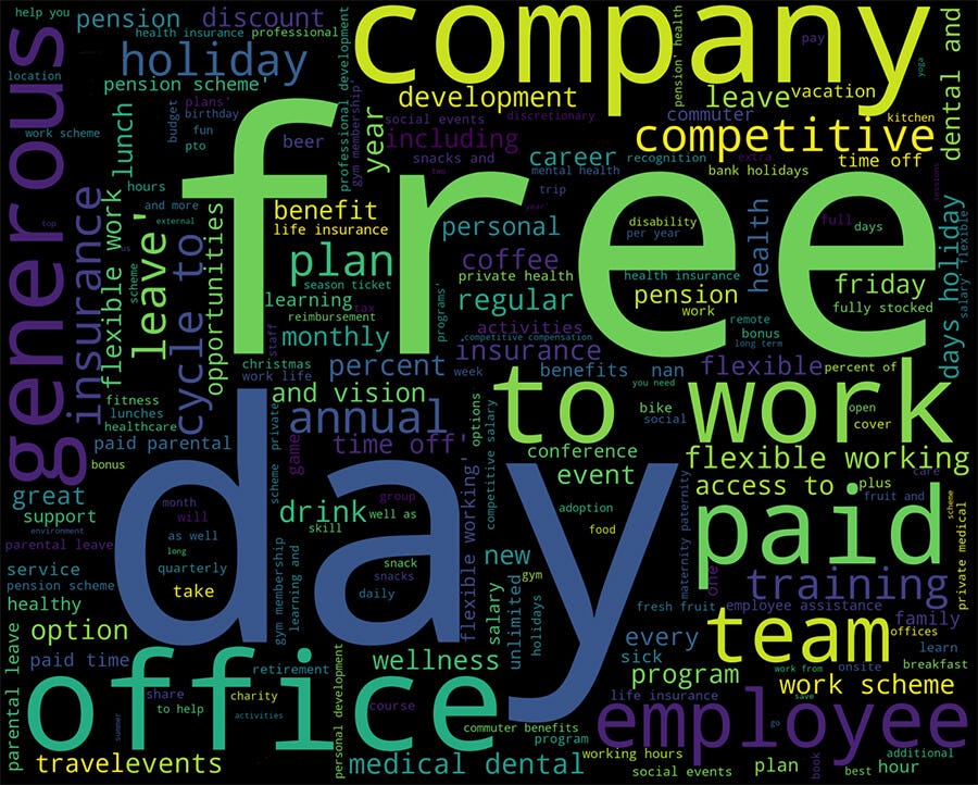 Top 10 perks and benefits in British tech companies | by Rose Miller ...