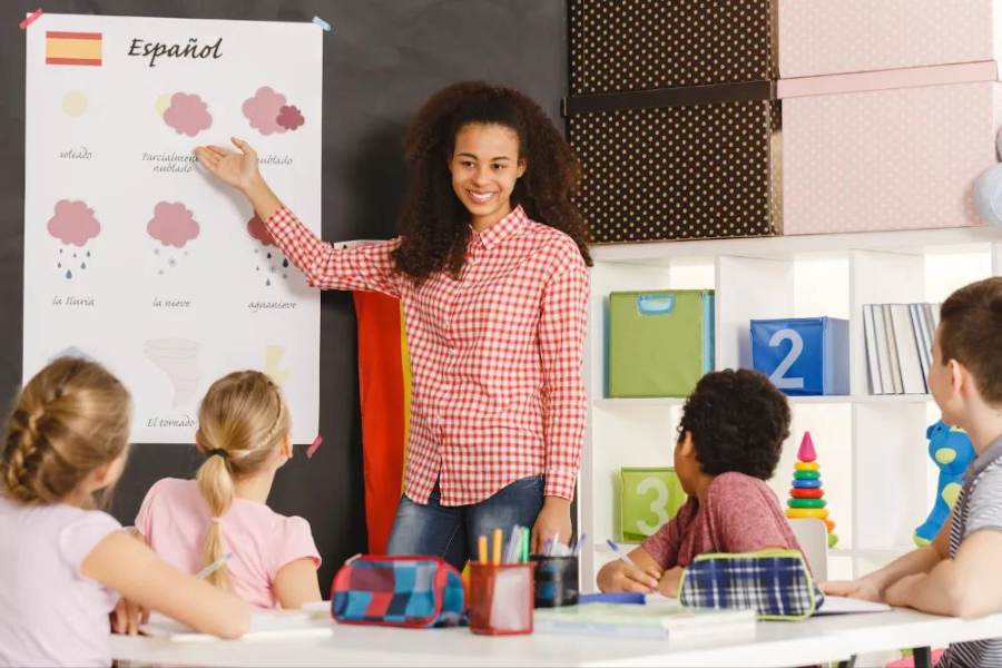 Strategic Education Leadership: Managerial Role | by Sharing videos ...