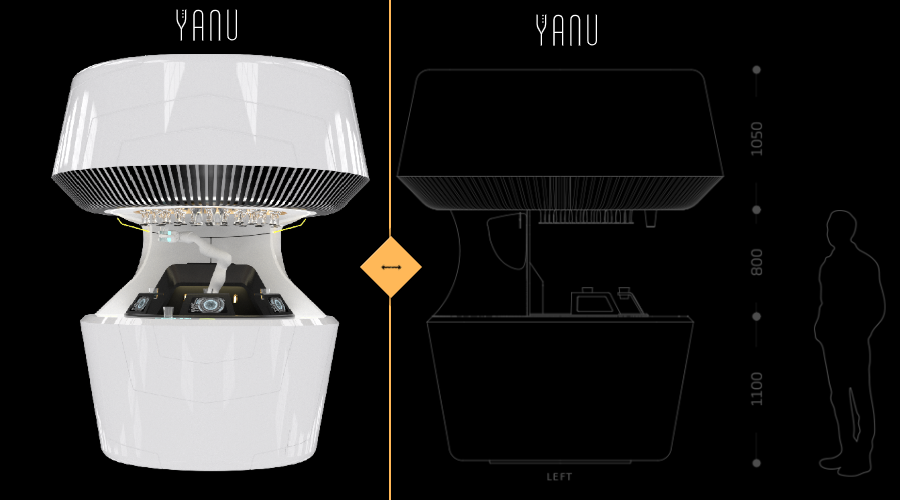 Yanu - Bisnis yang menguntungkan. Yanu is the initial phase… | by ...