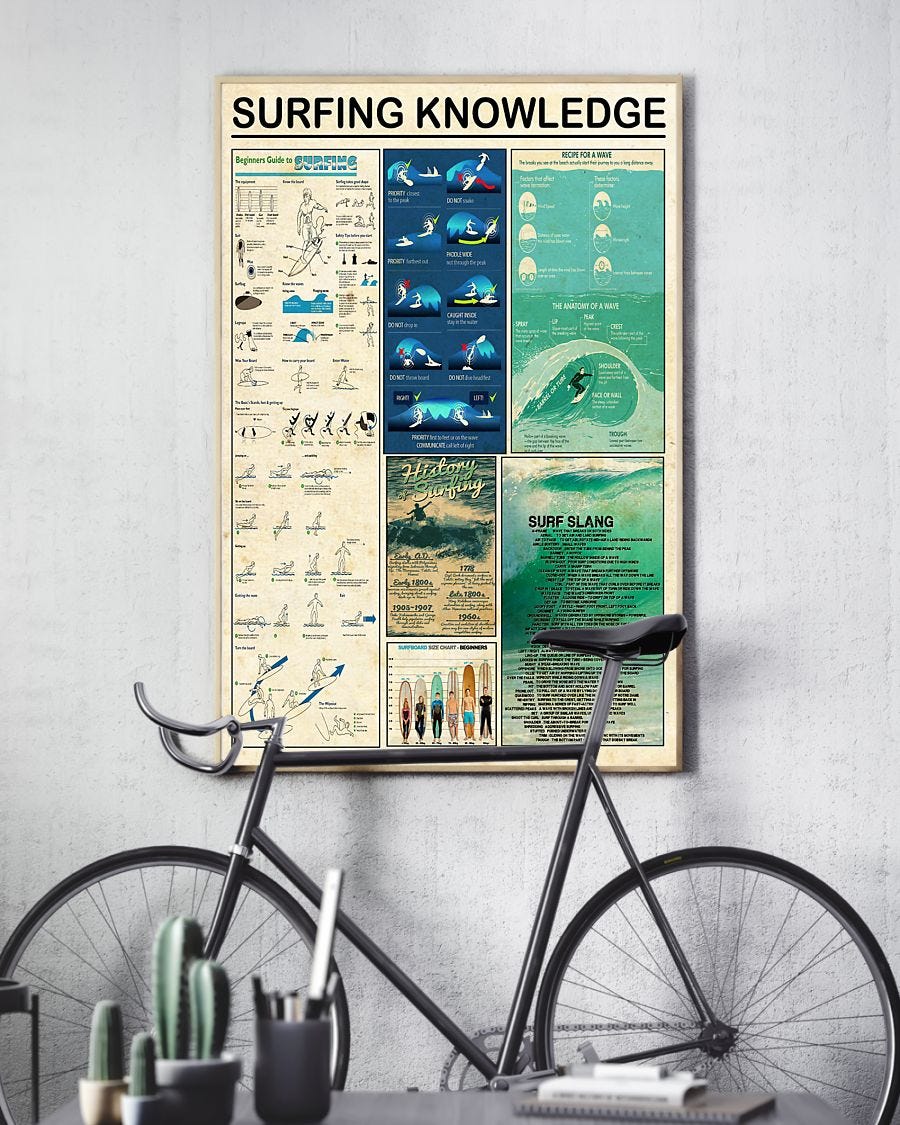 NEW Poster Surfing knowledge. Buy it here: Poster Surfing knowledge ...