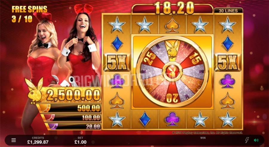 Playboy Gold Jackpots. Mr Hugh Hefner, pendiri majalah dewasa… | by Tstarklegend | Medium
