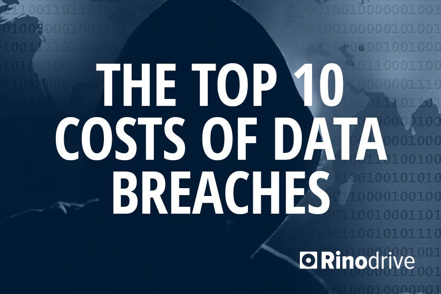 The Top 10 Costs of a Data Breach [INFOGRAPHIC] | by Rinodrive | Medium