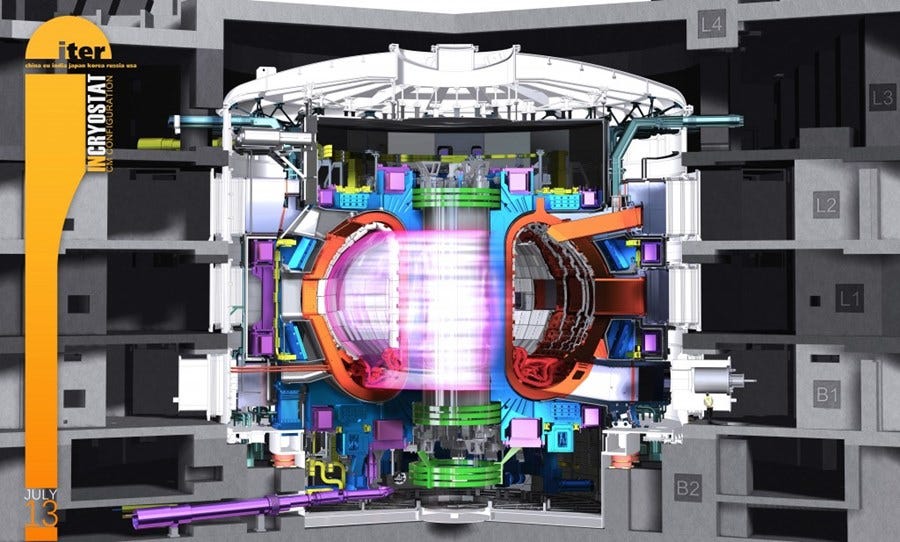 Turning Power Plants Into Fossils: Electricity After Fossil Fuels | by ...