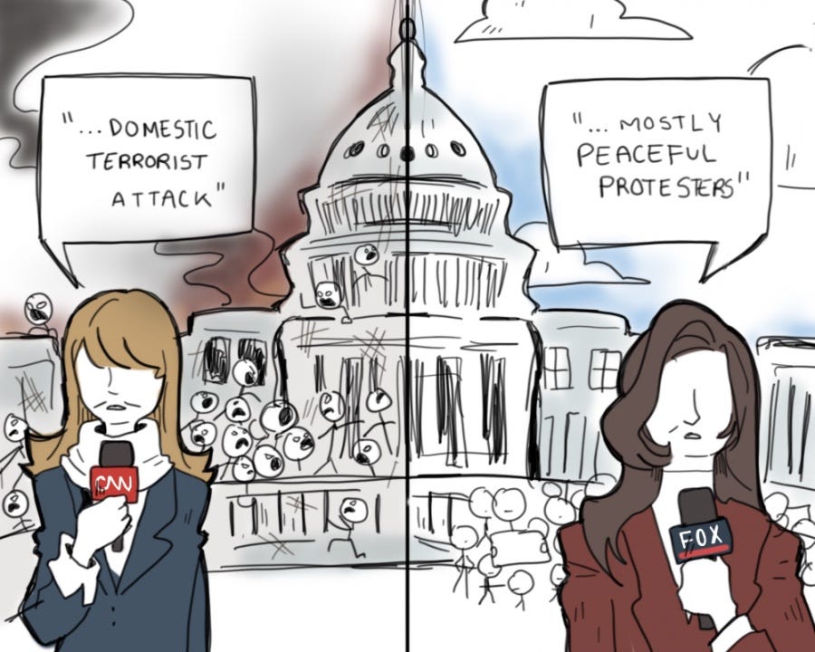 Media Bias Media bias is a product of shifting news for the sake of ...