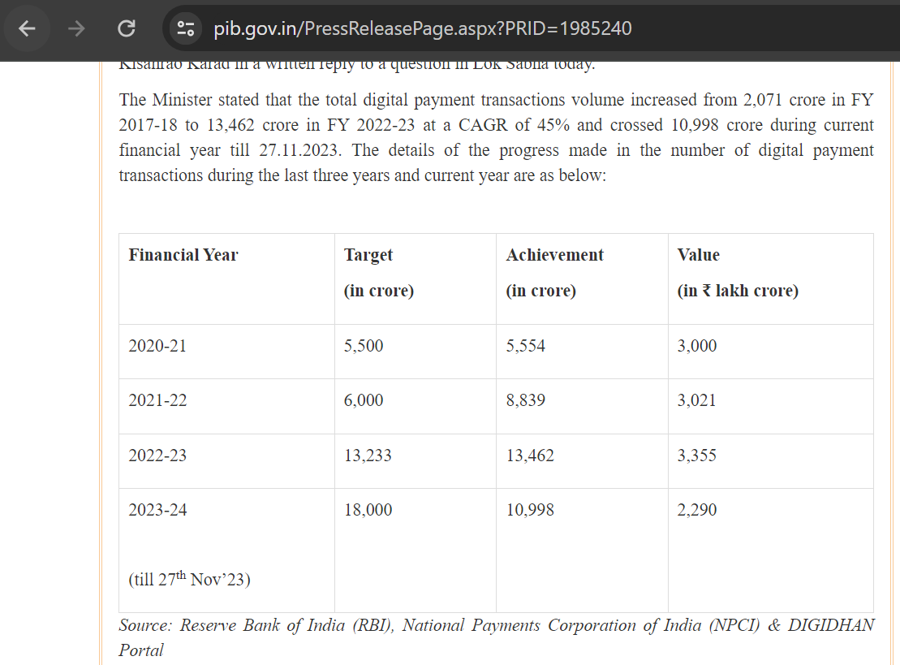 How Our 1% Tax Proposal Benefits the Government of India | by Tax ...