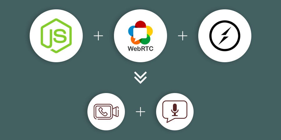 Exploring Real-Time Communication: Socket.IO and WebRTC | by Ronni Walker | Medium