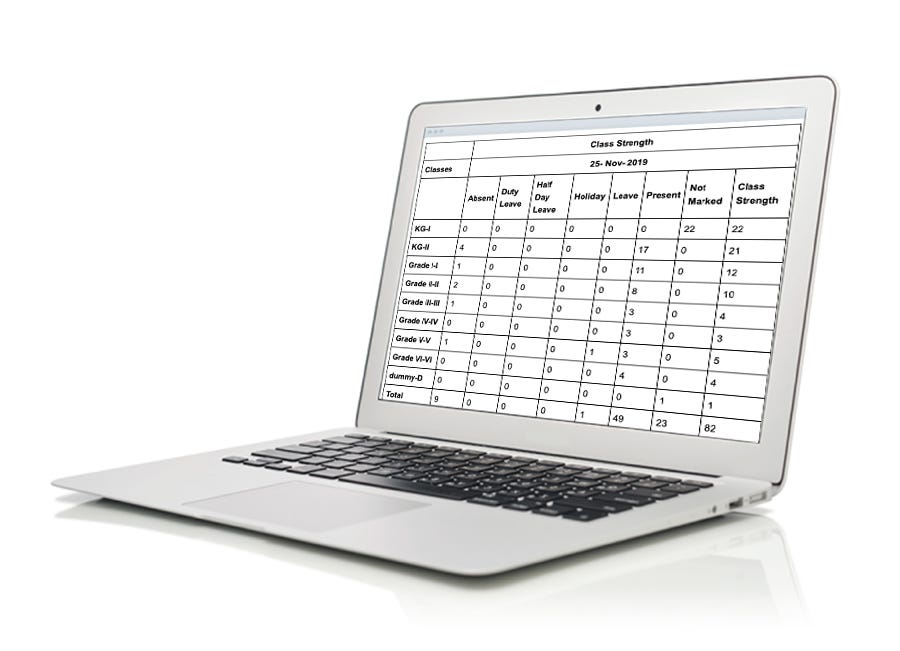 Effective Student Attendance Management System: The Benefits and ...