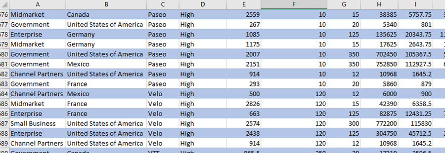 Excel — Banded rows to improve readability | by Beanstalk CFO Group ...