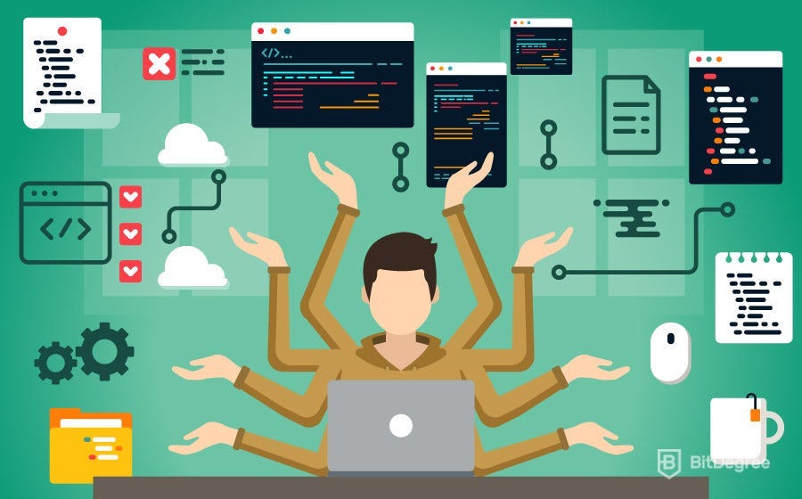 Best Practices for Building Modular Full Stack Applications | by ...