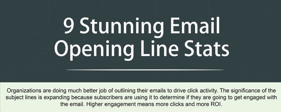 9 Impressive Email opening lines stats | by Ankit Prakash | Medium