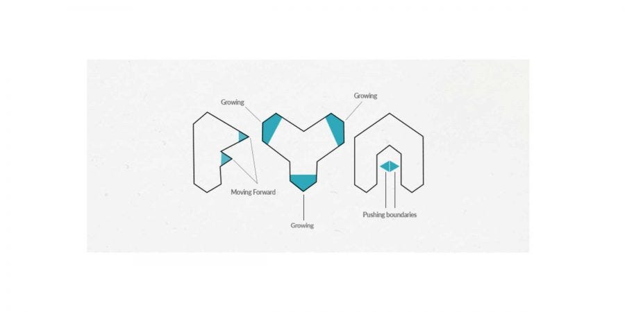 Brand Guidelines. FYA Media Group | by FYA Media Group | Medium