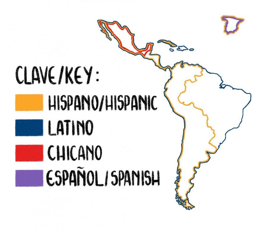 A NOTE ON NOMENCLATURE. HISPANIC, LATINO, OR LATINX? | by Urban Roots ...