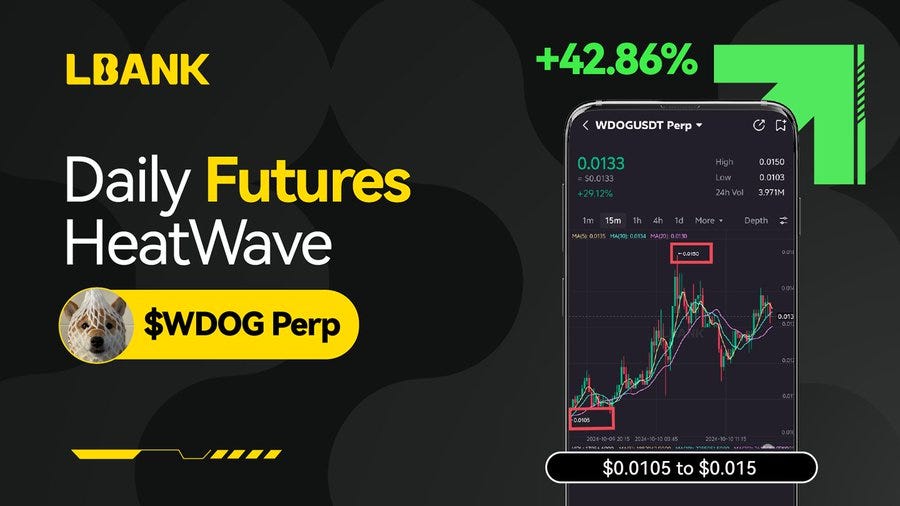 🌟 Daily Futures Update: $wDOG PERP is Making Waves 🚀 | by Goodhead ...