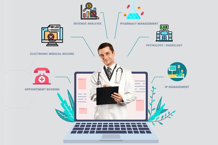 The Ultimate Online Healthcare Software Every Doctor Should Know About ...