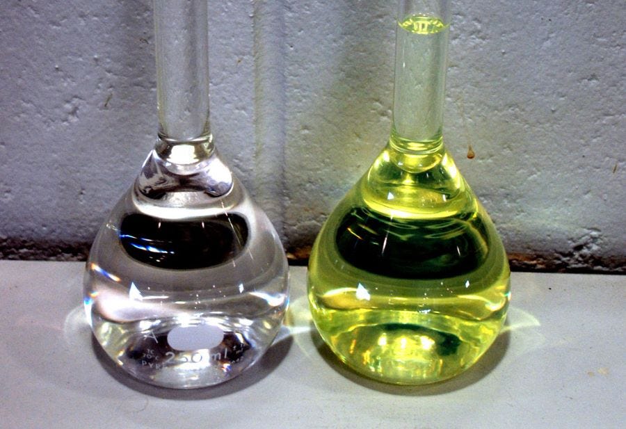 The truth about synthetic fuels. In modern times, there has been a huge ...