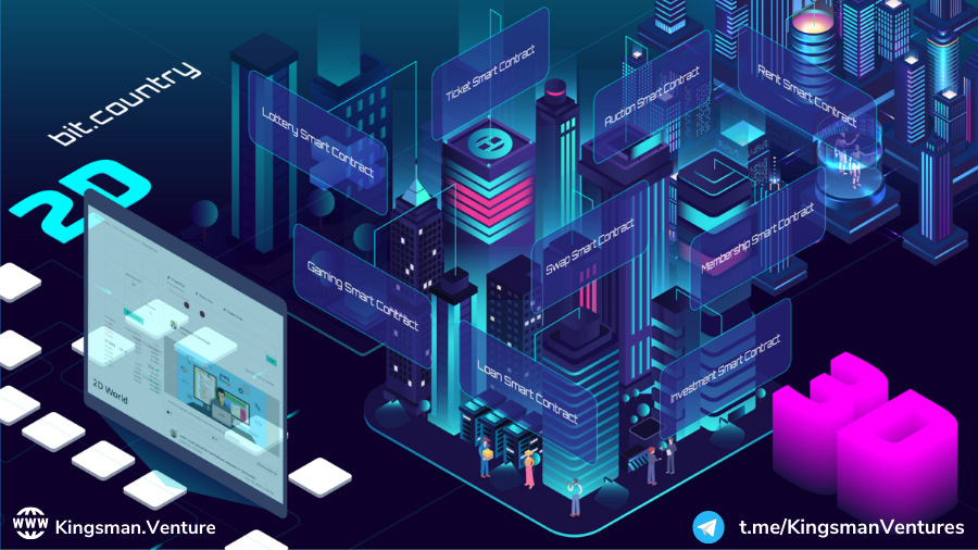 Short About: Bit.Country. What is Bit.Country | by Kingsman Ventures ...