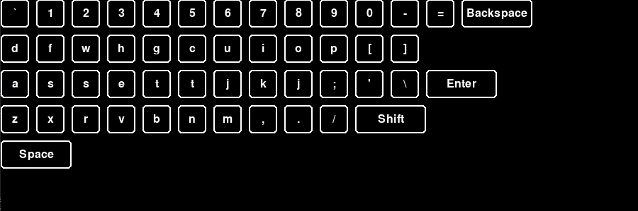 Customise Your Keyboard Layout. Build your own keyboard to increase ...