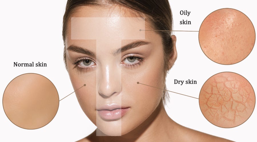Banish Oily Skin Woes with Sunscreen for Oily Skin | by ColorPlus ...