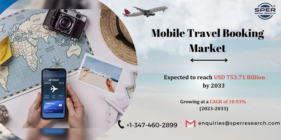 Mobile Travel Booking Market Growth and Share, Industry Trends, Key ...
