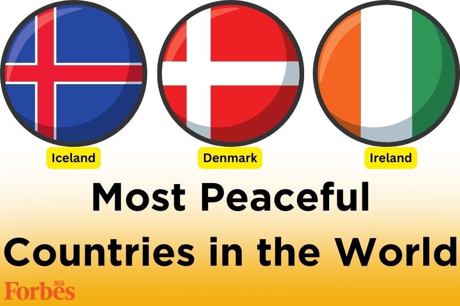 Peaceful Countries in the World. Peaceful Countries in the World | by Furqan Asghar | Medium