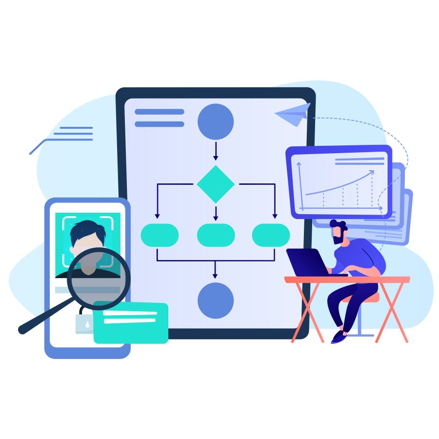 Benefits of Customer Screening For MSBs | SMART Infotech - Smart ...