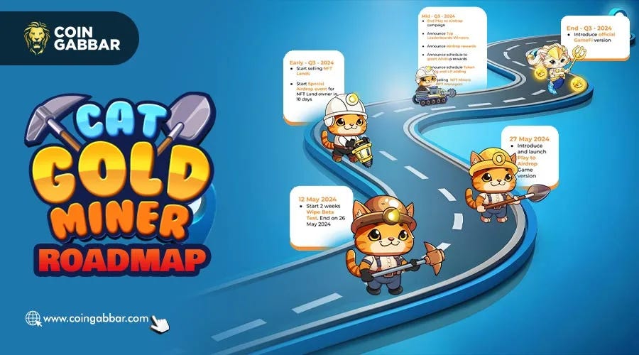 Cat Gold Miner Roadmap: The Future of Play-to-Earn Gaming | by Lodwalpooja | Sep, 2024 | Medium