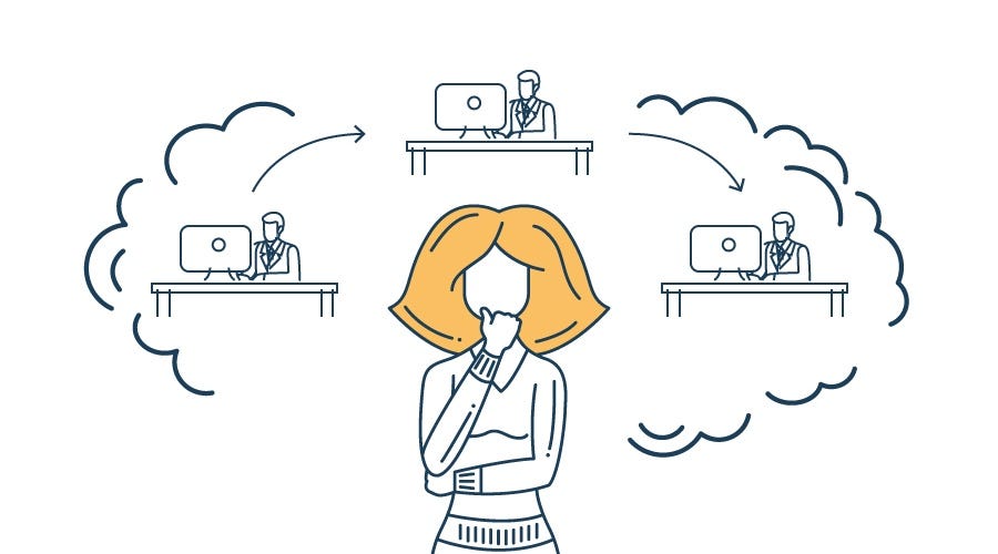 AHT para call centers: fórmula y conceptos | by Omnia WFM | Workforce ...