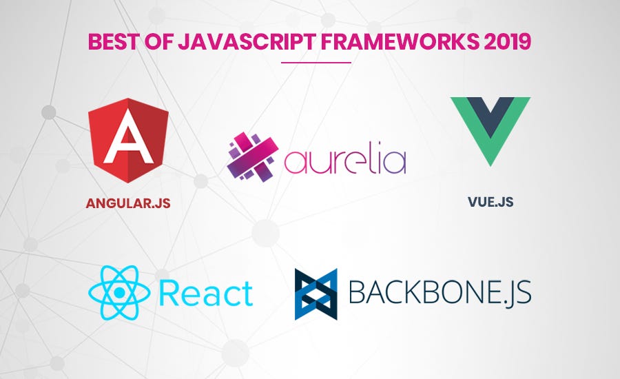 Must-Know JavaScript Frameworks For Developers | by Robert Adixon | Medium