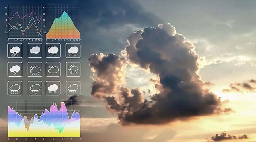 Using Data Science to Combat Climate Change | by keerthika ravichandran | Medium