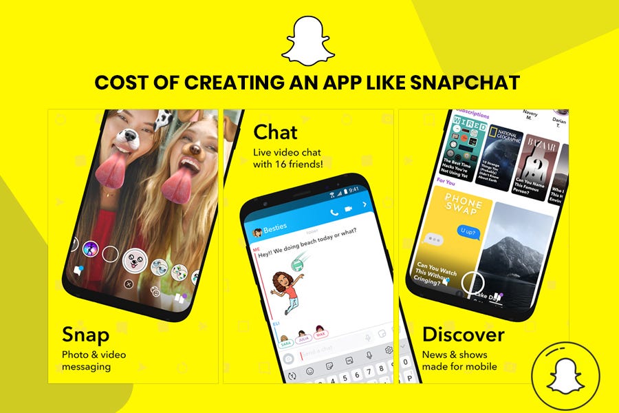 How Does Snapchat Work? Plus The Cost Of Creating An App Like Snapchat ...
