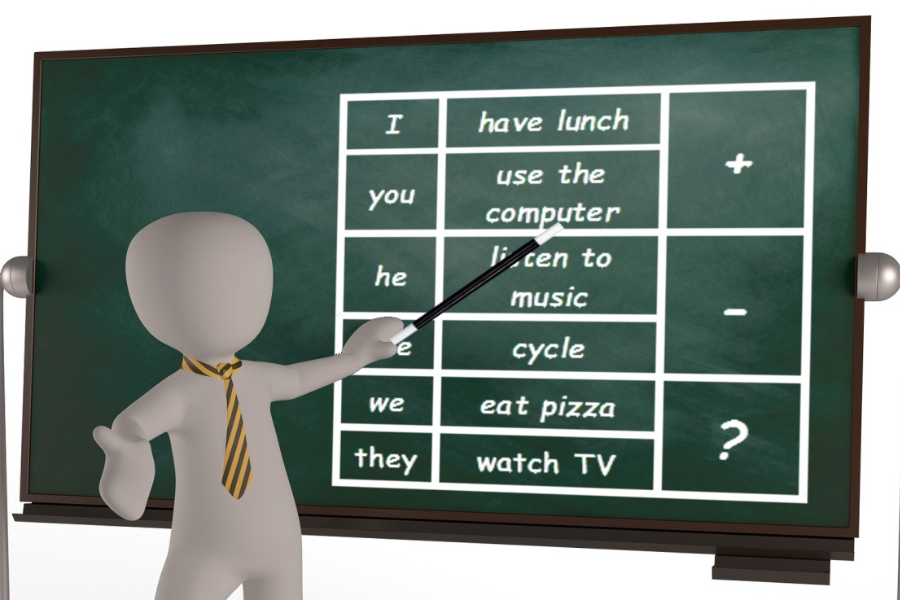 Dynamic English Grammar Instruction for Educators | by Vrutikap | Medium