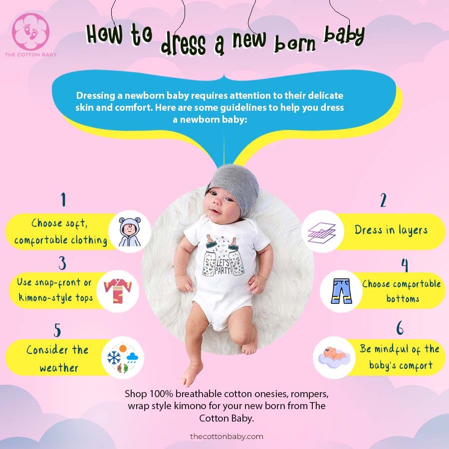 A guide to new moms to dress their newborn baby | by Thcottonbaby Seo ...