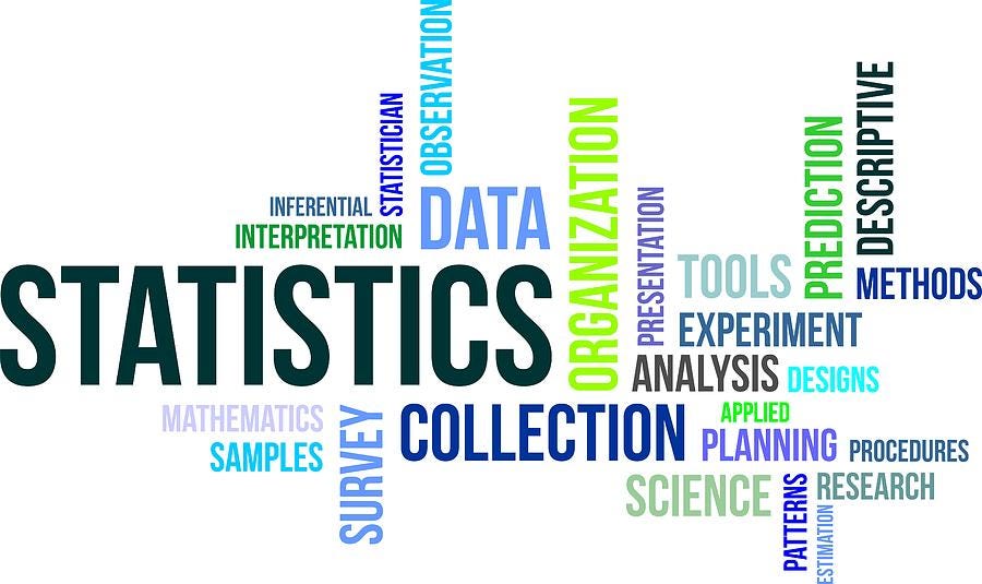 Statistics : T-test & Chi-Square test | by Anjani Kumar | Medium