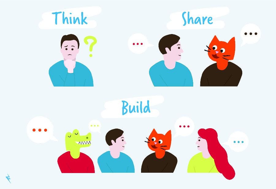 Tip №2: Think, Share + Build.. Hey there! Your friends from Funworks… | by Funworks | Funworks ...