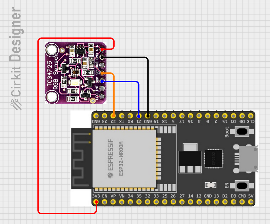 Taking Embedded Projects to the next level with ESP32 | by Aamena ...