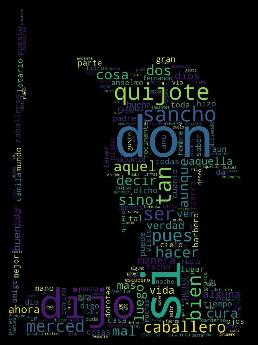 Setting up Hadoop with Docker and using MapReduce framework | by Guillermo Velazquez | Medium