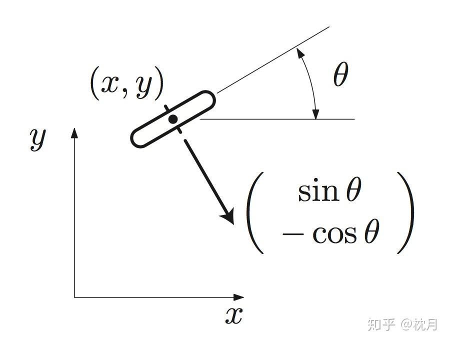 Holonomic vs. Nonholonomic Constraints: Connections and Differences ...