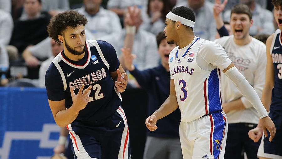 An Exploration in Hedge Coverage: What Not to Do (Kansas vs. Gonzaga ...