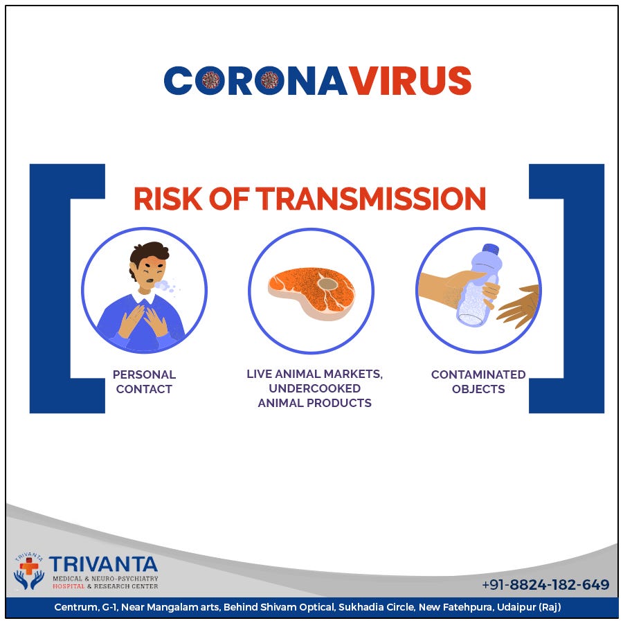 Covid19: Symptoms, Transmission, and Precautions | by Trivanta Hospital ...