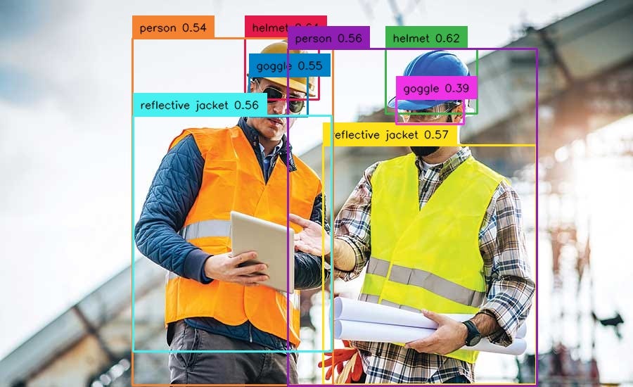 Automating Image Annotation with GroundingDino | by Anil | Medium
