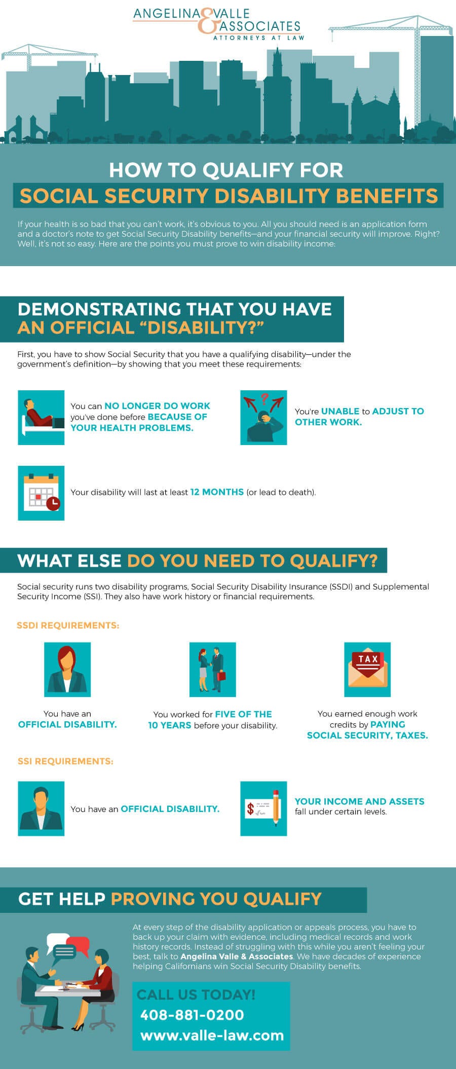 How to Qualify for Social Security Disability Benefits | by Angelina ...