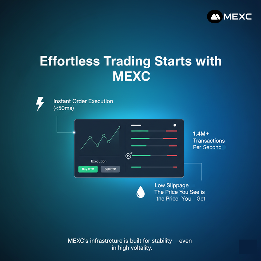 Why Trading on MEXC Feels Effortless: My Experience with Deep Liquidity ...