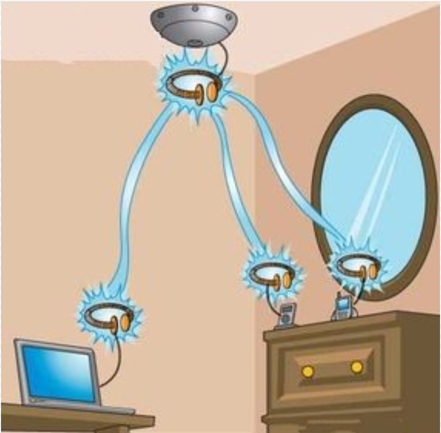 Wireless Laser Power Transmission | by Sanjay K | Medium