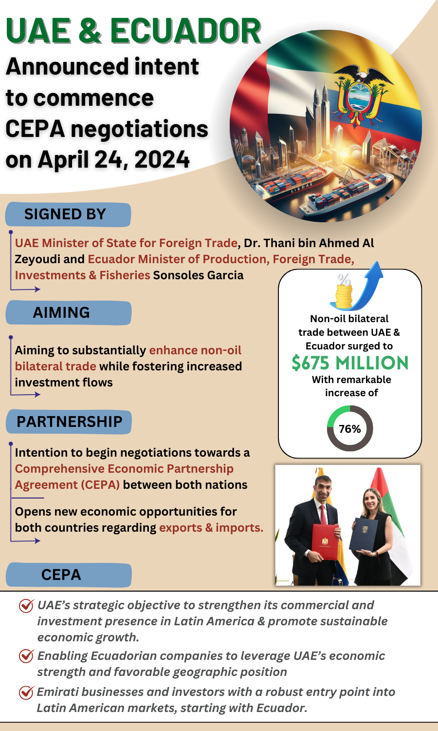 The UAE’s discussions with Ecuador support its ambitions to become a ...