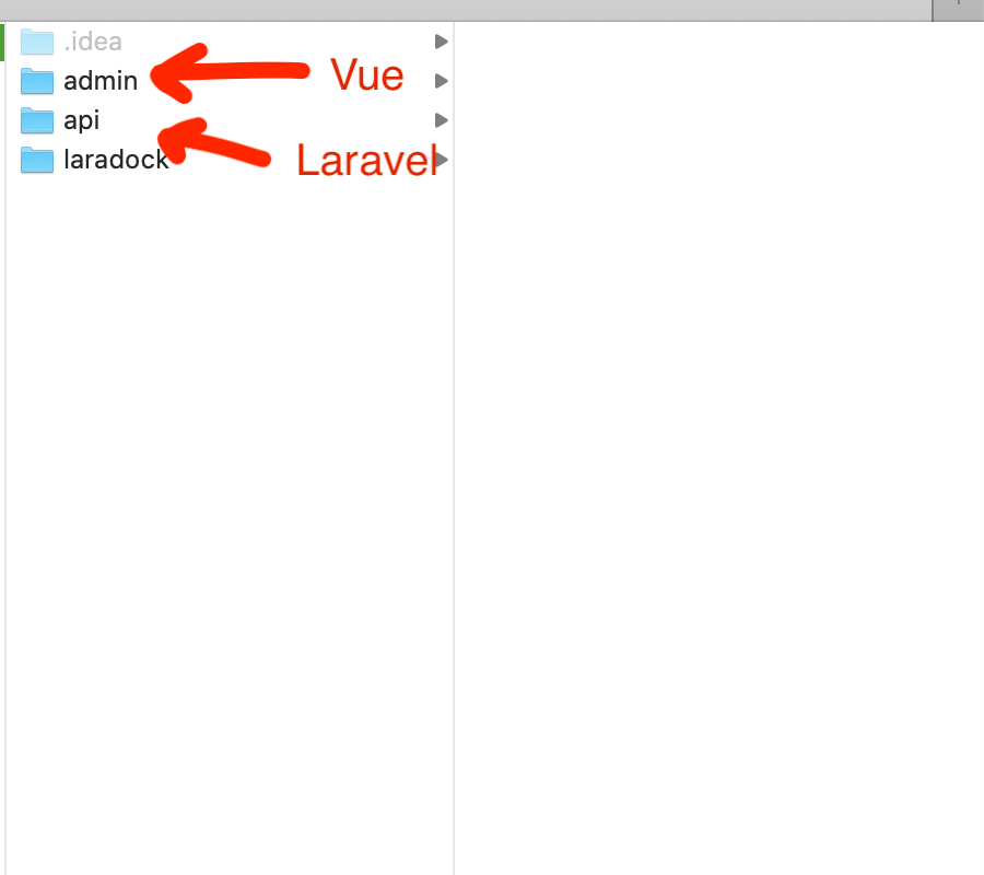Mac 本地 Laradock 開發多專案使用 Https + Domain ( 1080 p) - Stephen Chen - Medium